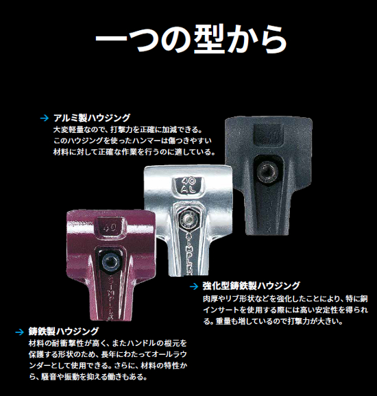 ハルダー HALDER シンプレックス・ソフトハンマー用 強化型可鍛鋳鉄製 ハウジング - 円陣 オンラインショップ ENGINE ONLINE SHOP